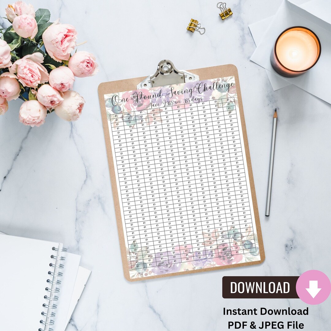 One Pound Saving Challenge, Saving Challenge, Saving Plan, Saved for a ...