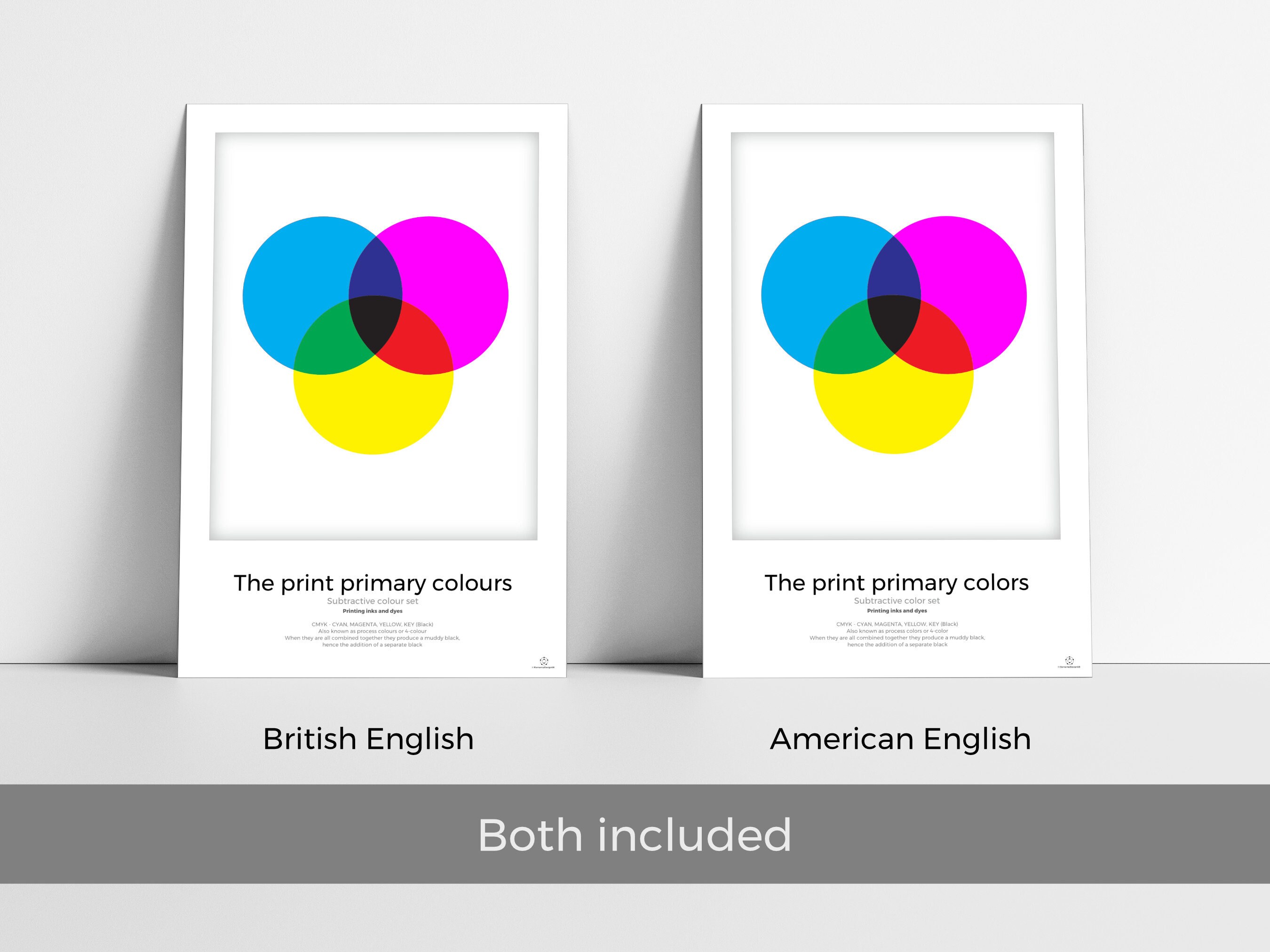 PRIMARY Colour, Color Theory Reference Poster, Artist/designer Digital Printable PDF, Rgb, Cmyk ...