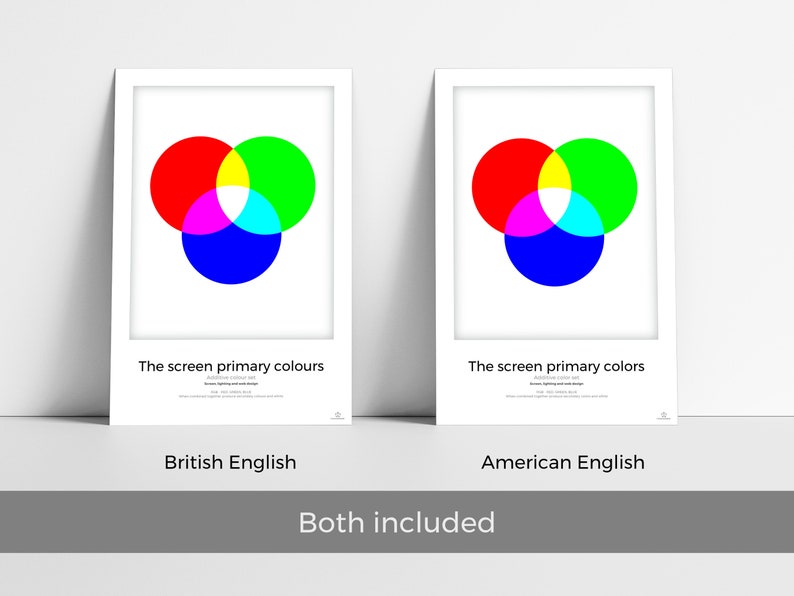 PRIMARY Colour, Color Theory Reference Poster, Artist/designer Digital ...
