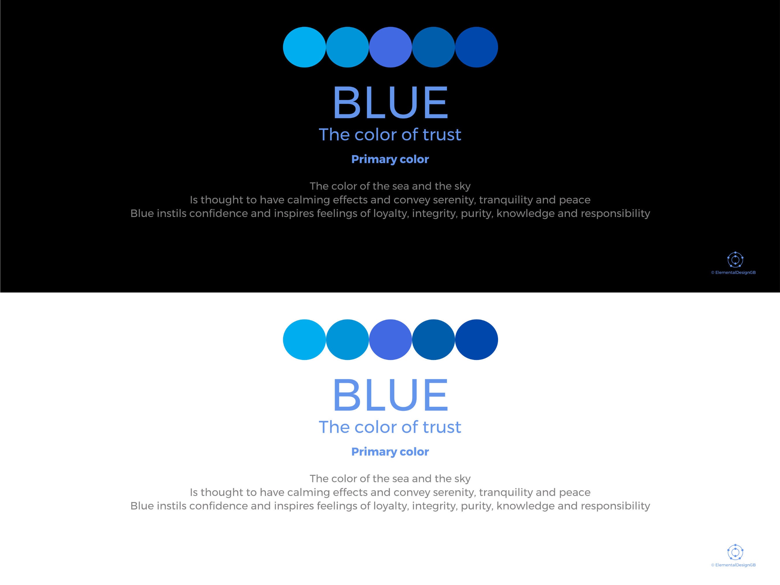 Color Psychology, BLUE V2, Light & Dark Color Theory, Reference Posters ...