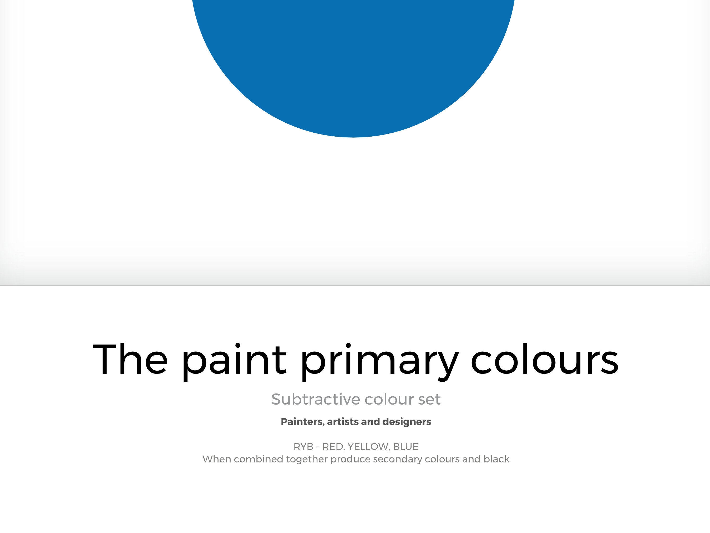 PRIMARY Colour, Color Theory Reference Poster, Artist/designer Digital ...