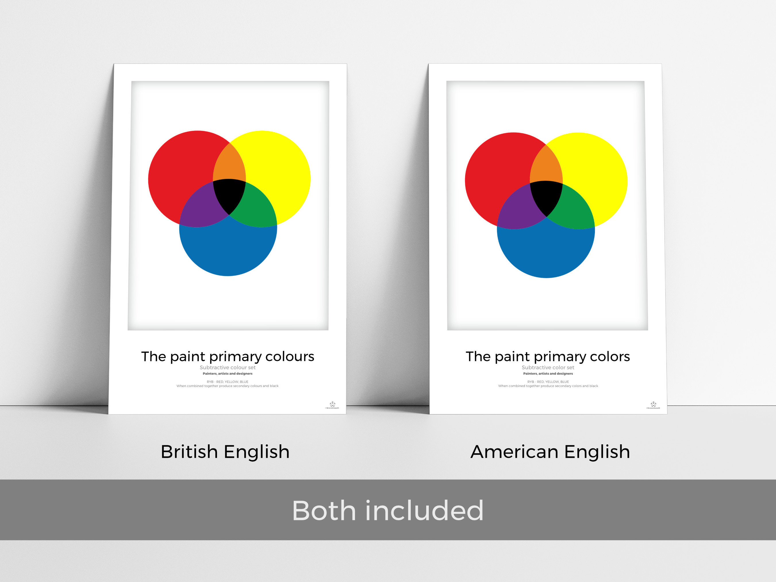 PRIMARY Colour, Color Theory Reference Poster, Artist/designer Digital ...