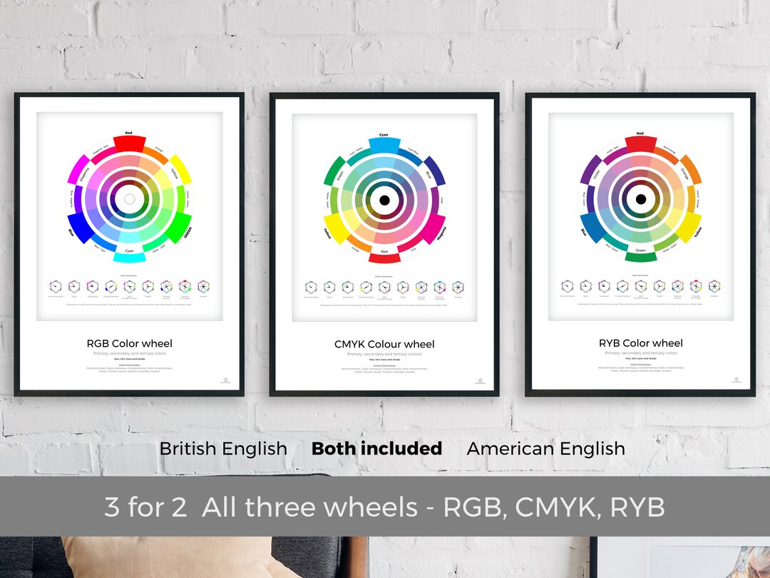 Colour Wheel, Color Theory Reference Poster, Artist/designer Digital ...