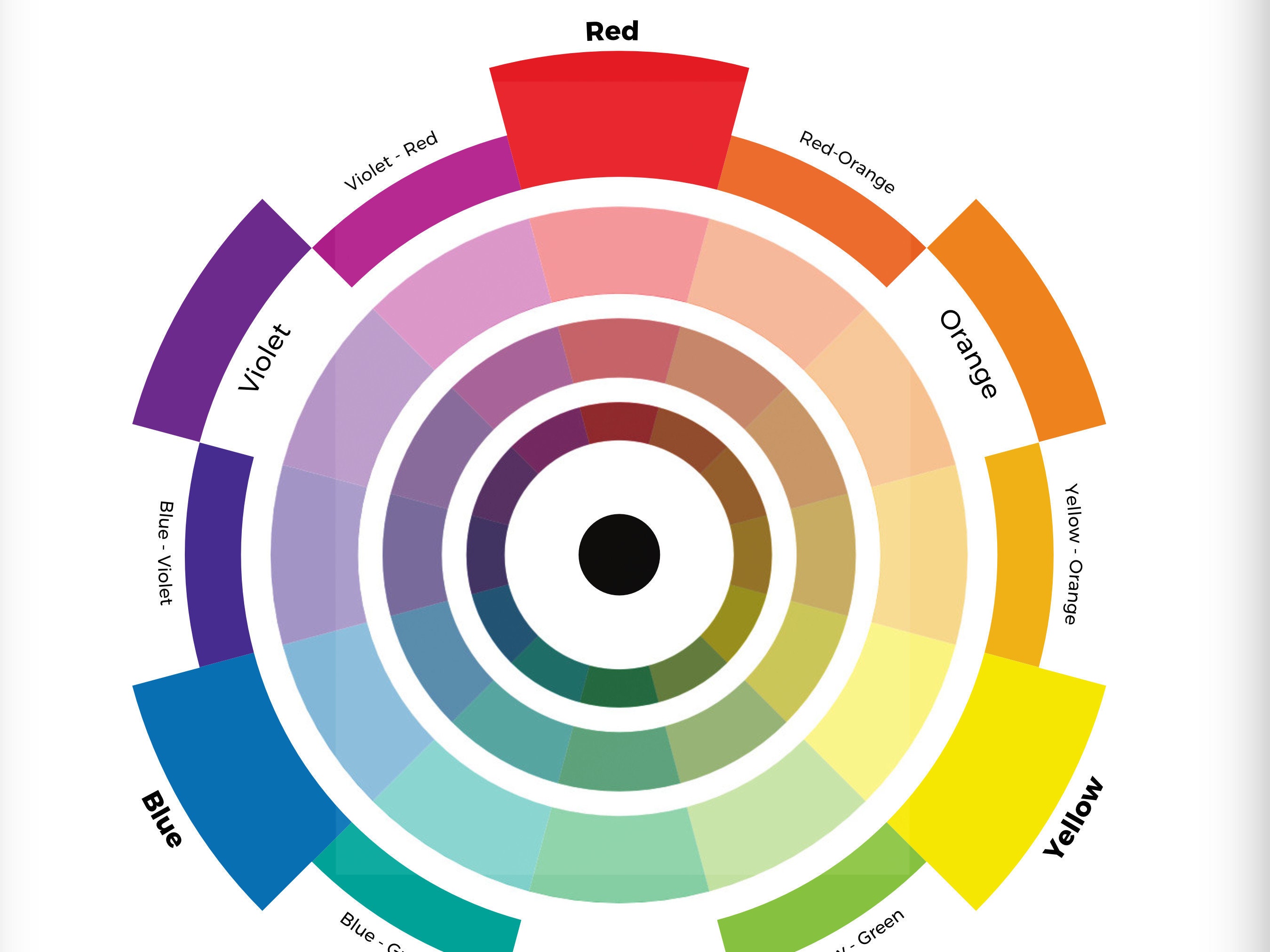 Colour Wheel, Color Theory Reference Poster, Artist/designer Digital ...