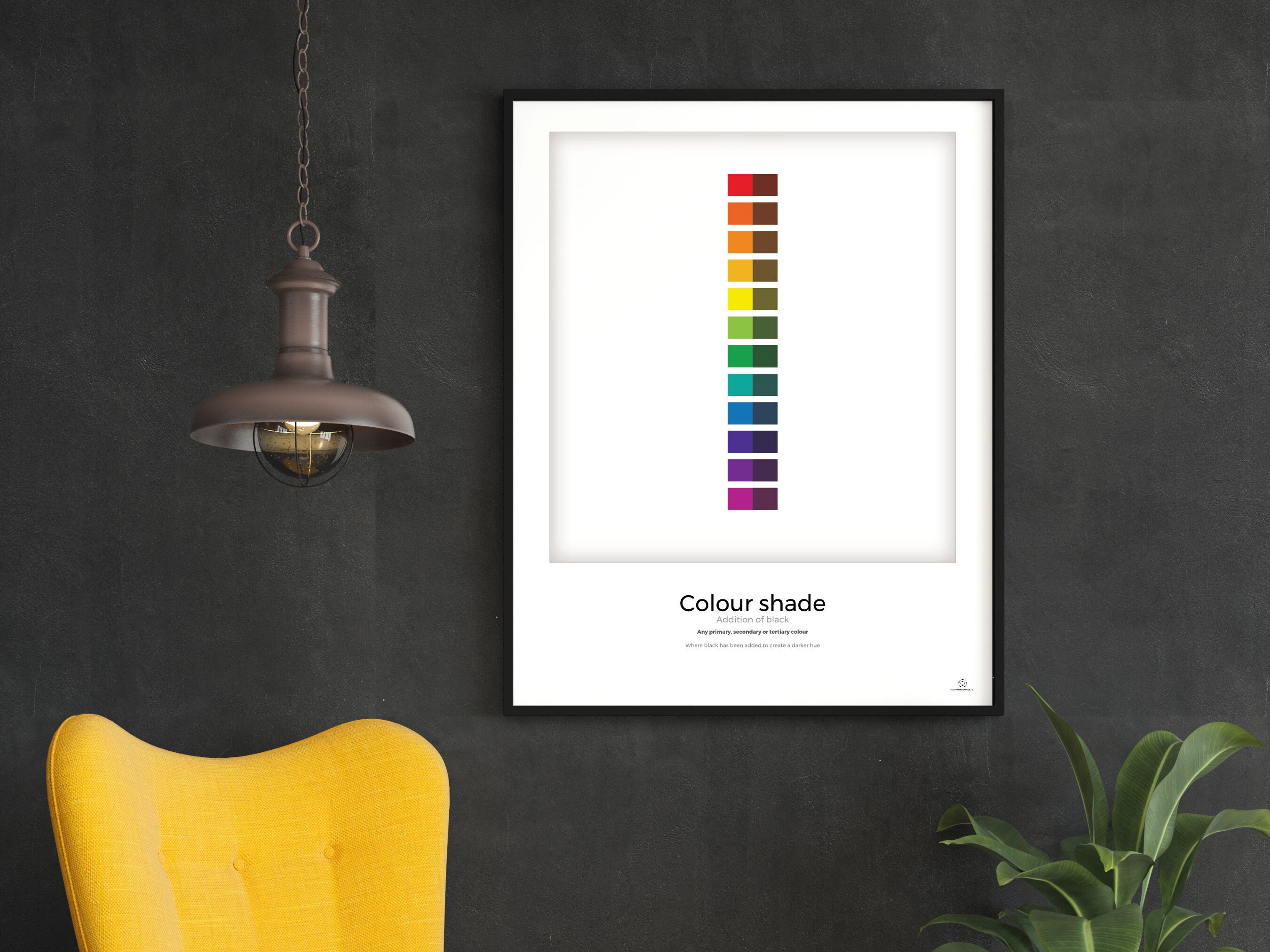 Color Theory SHADE Reference Poster, Artist/designer Printable PDF ...