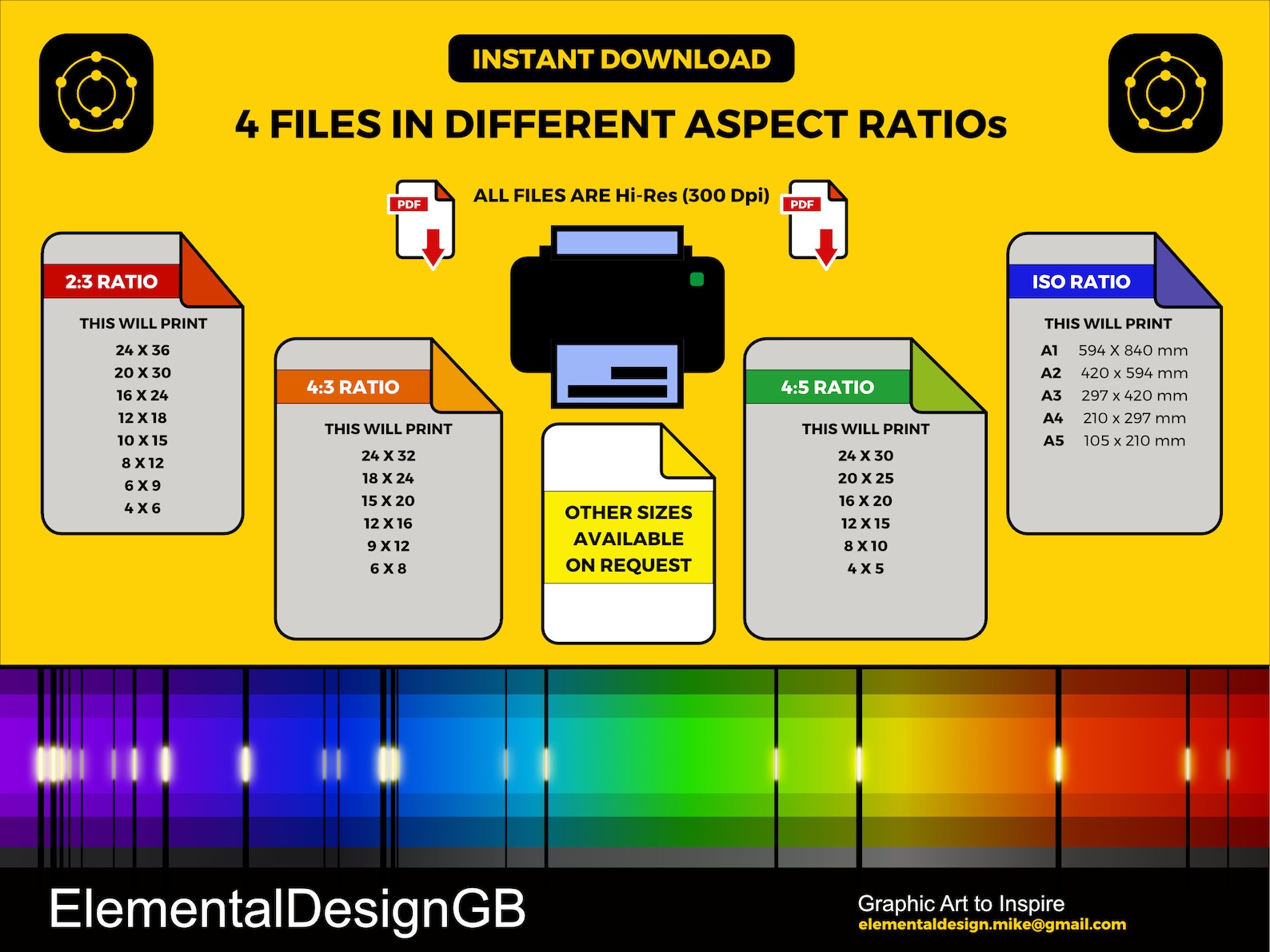 Color Psychology ORANGE V2, Light & Dark Color Theory Reference Posters ...