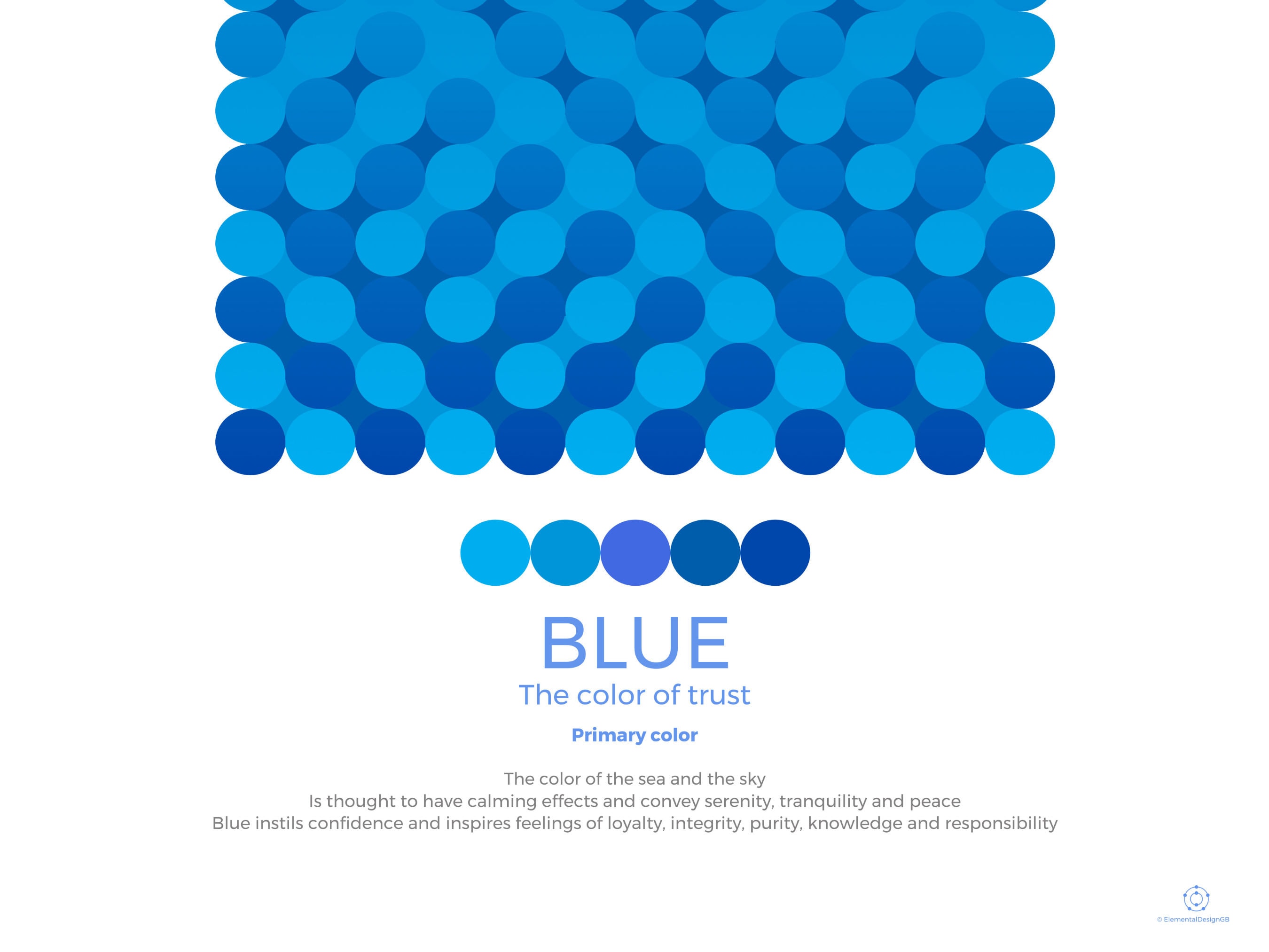 Color Psychology, BLUE V2, Light & Dark Color Theory, Reference Posters ...