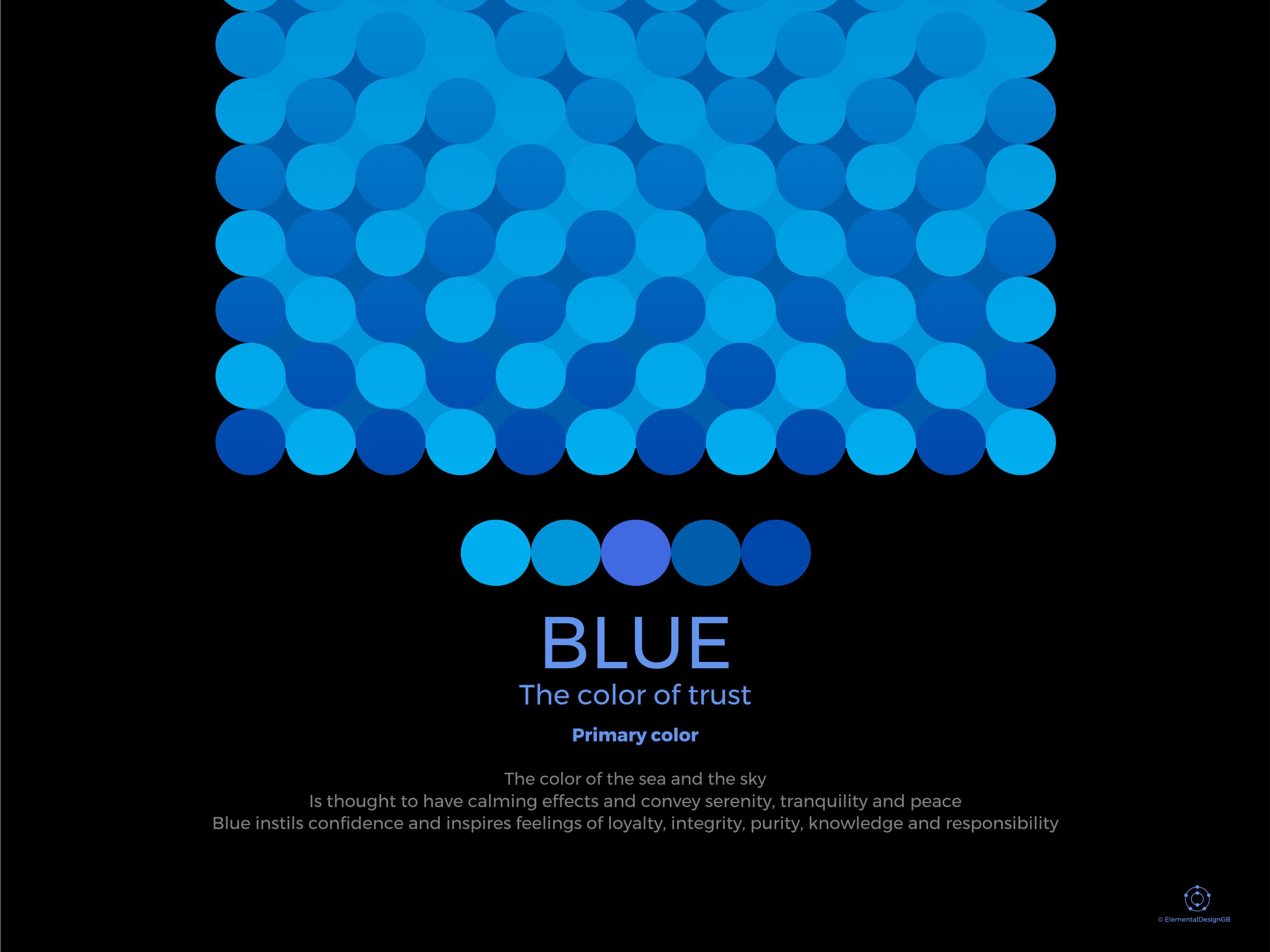Color Psychology, BLUE V2, Light & Dark Color Theory, Reference Posters ...