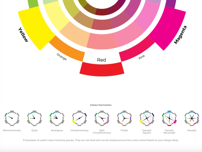 Colour Wheel, Color Theory Reference Poster, Artist/designer Digital ...