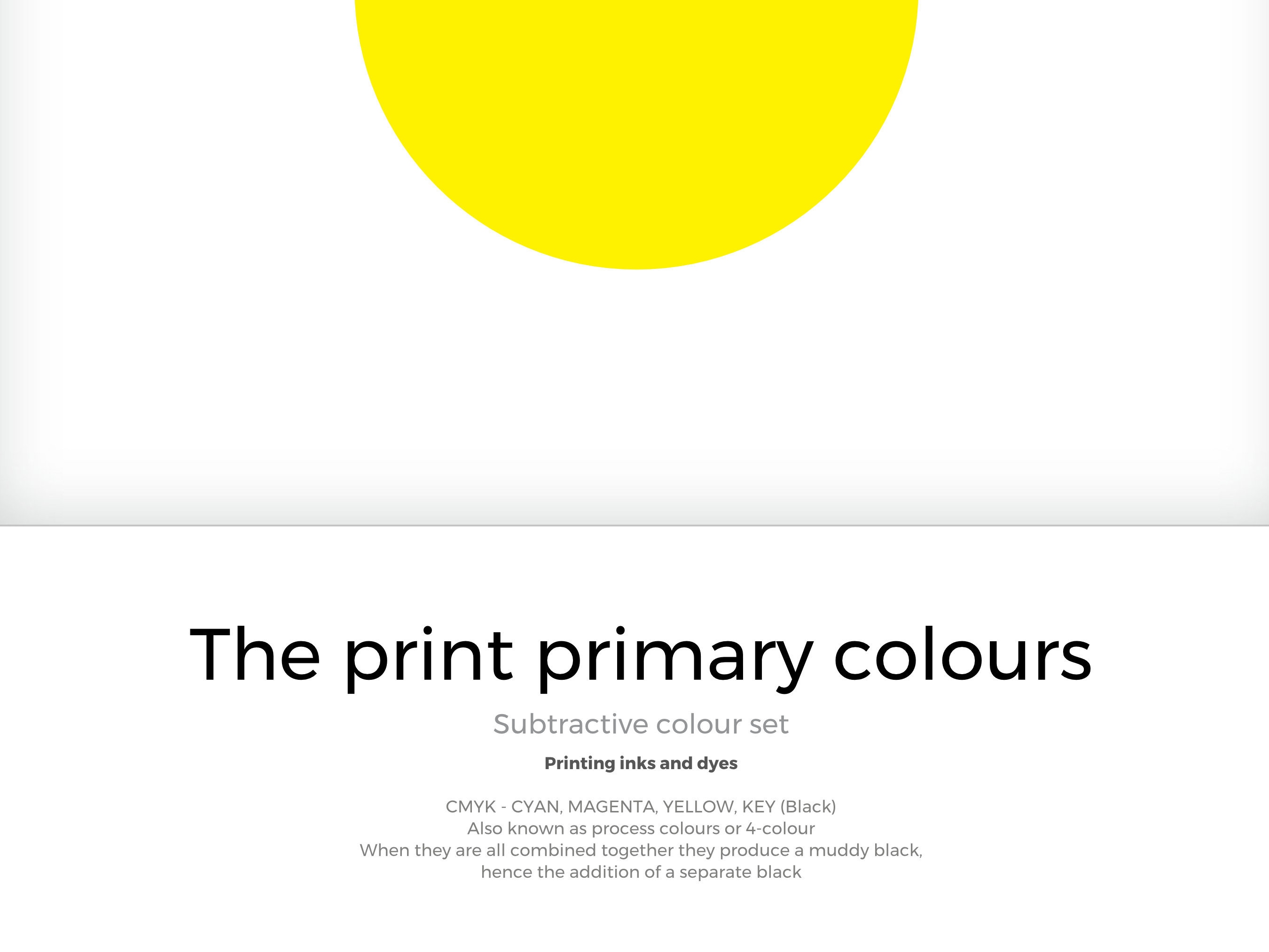 PRIMARY Colour, Color Theory Reference Poster, Artist/designer Digital ...