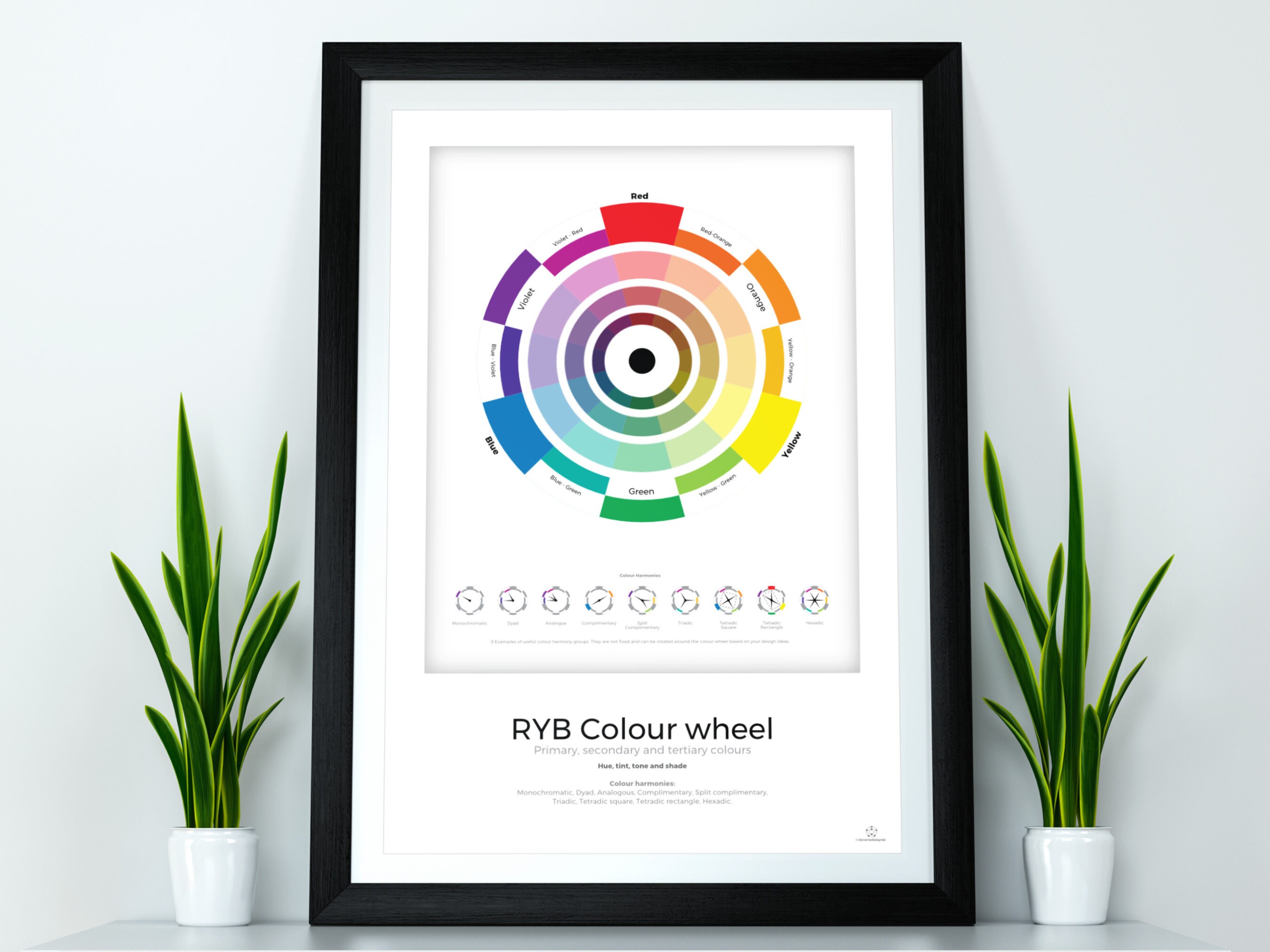 Colour Wheel, Color Theory Reference Poster, Artist/designer Digital ...