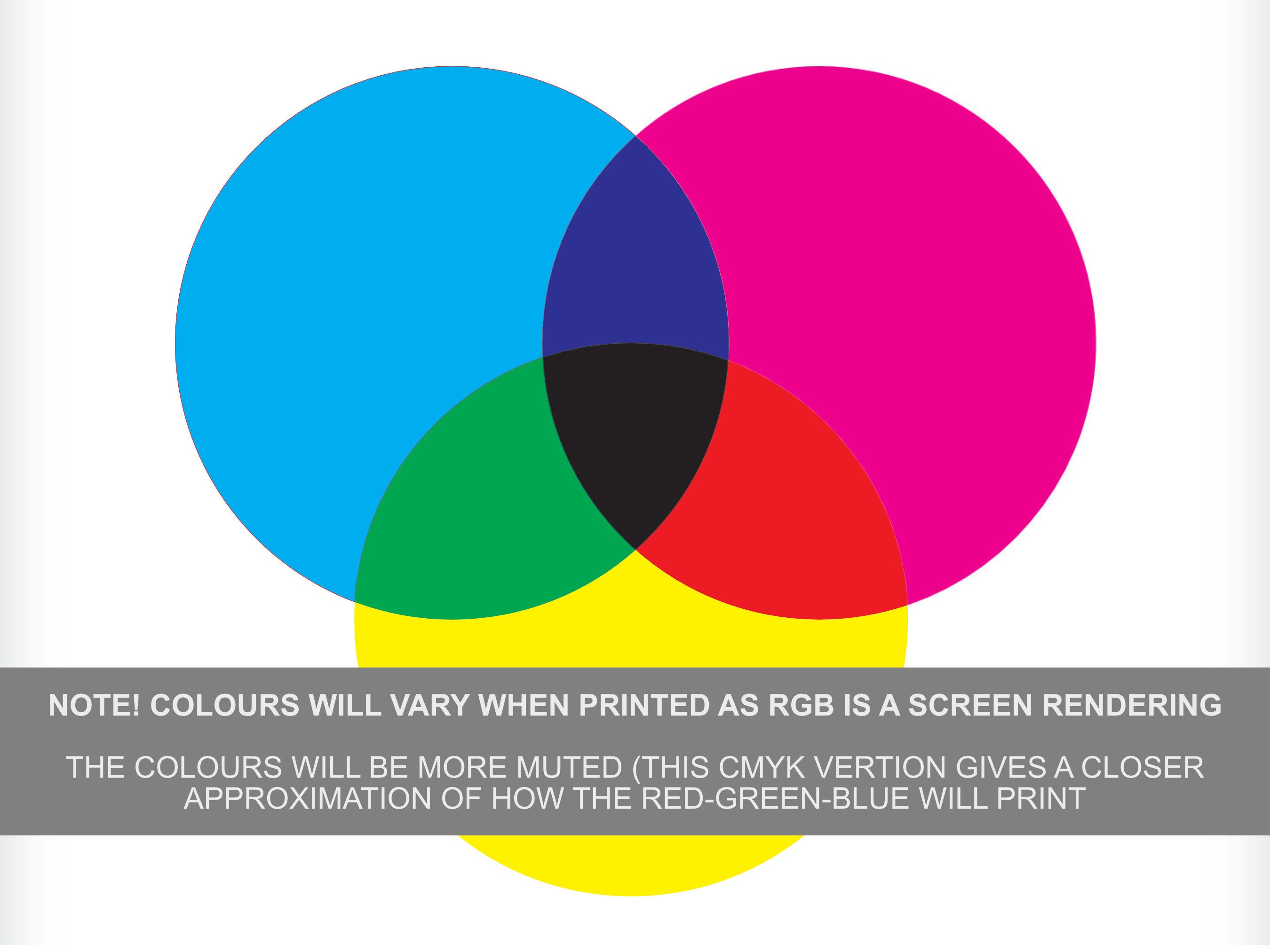 PRIMARY Colour, Color Theory Reference Poster, Artist/designer Digital ...
