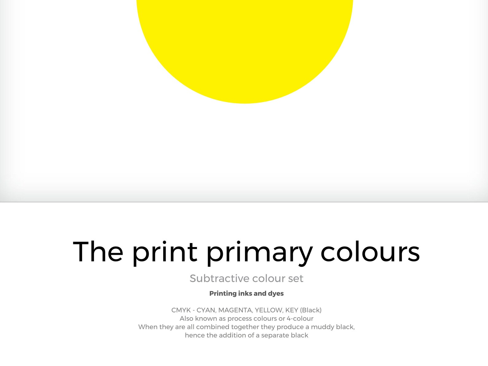 Primary Colours, Color Theory Reference Poster, Artist/designer Digital ...