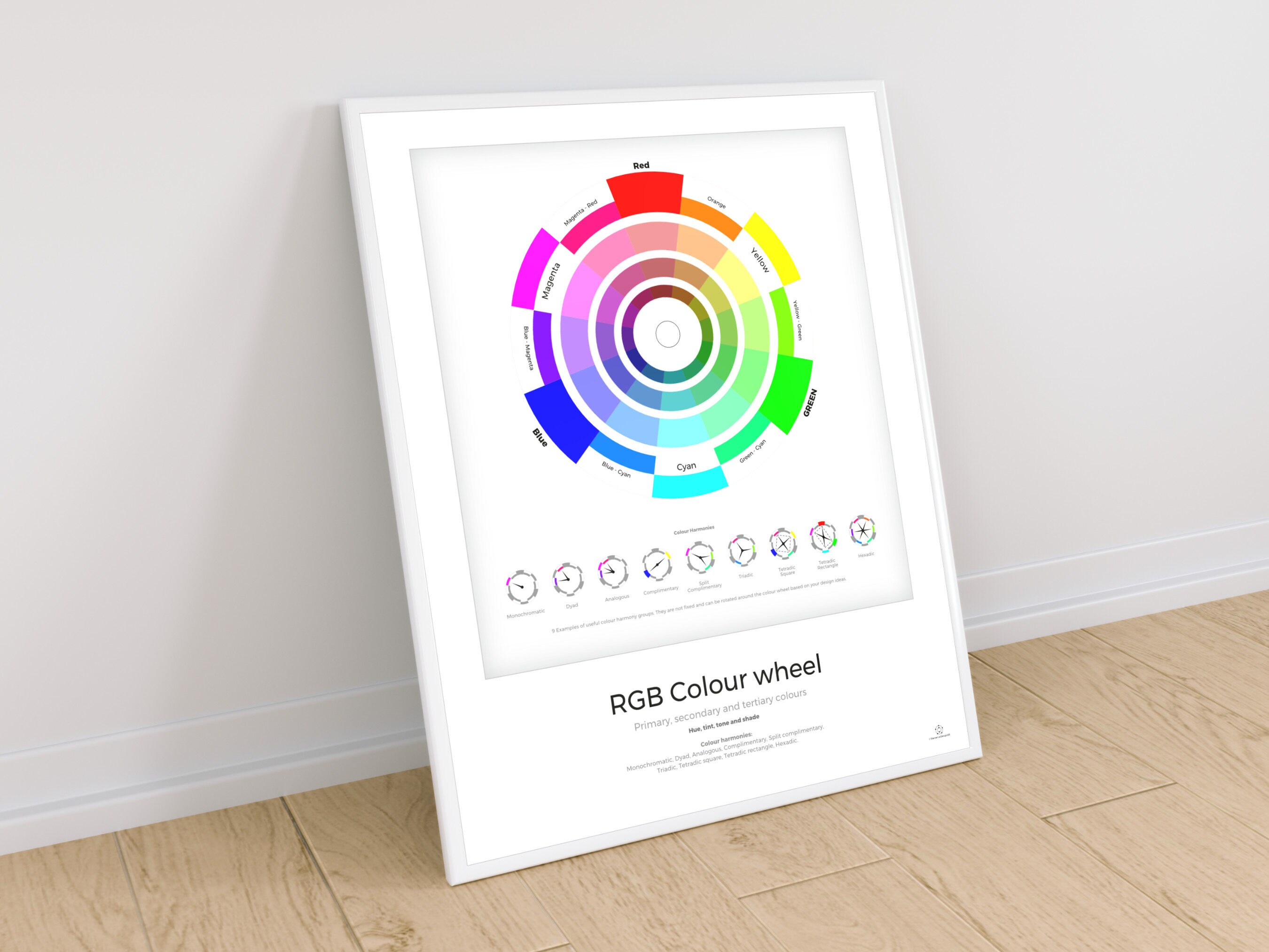 Colour Wheel, Color Theory Reference Poster, Artist/designer Digital ...