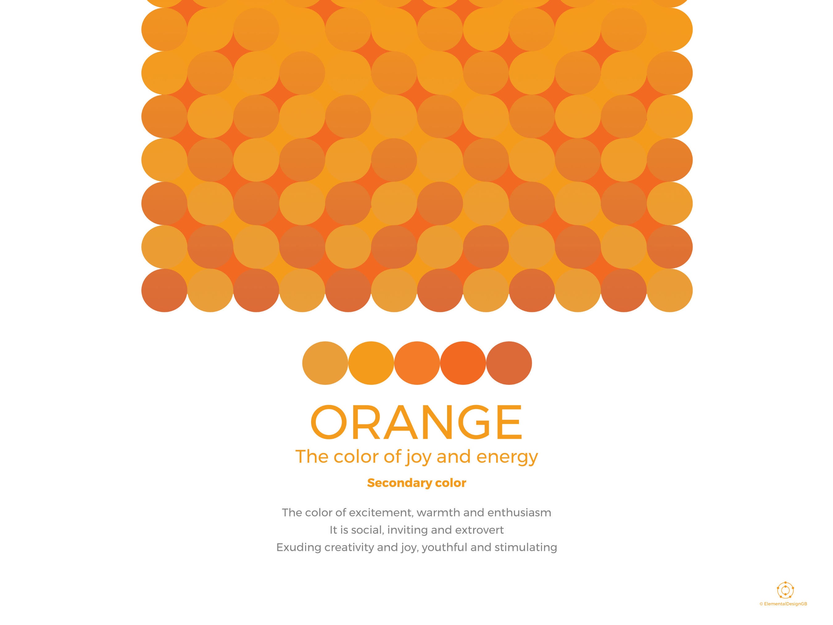 Color Psychology ORANGE V2, Light & Dark Color Theory Reference Posters ...