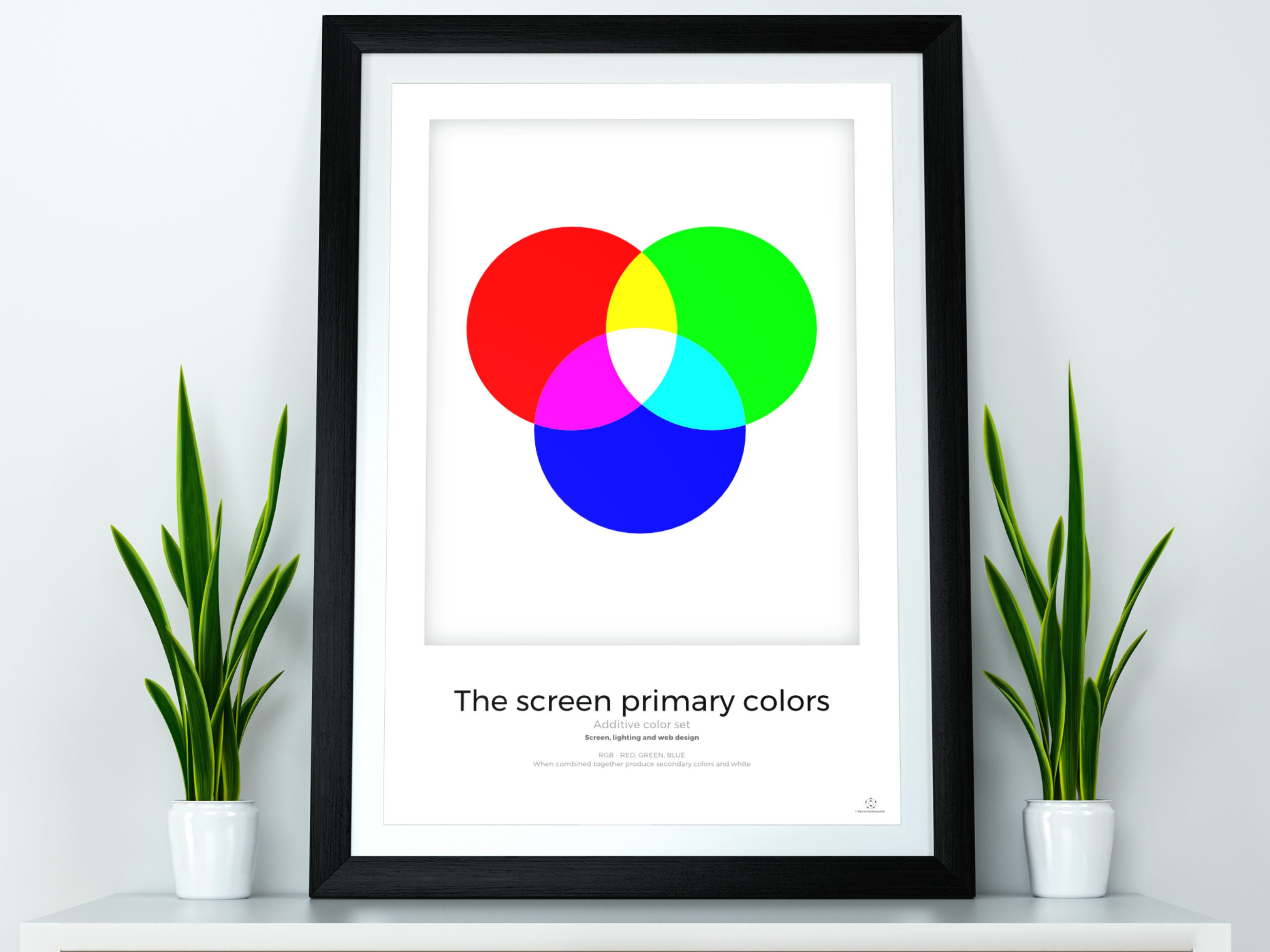 Primary Colours, Color Theory Reference Poster, Artist/designer Digital ...