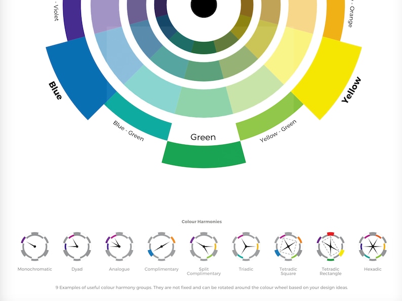Colour Wheel, Color Theory Reference Poster, Artist/designer Digital ...
