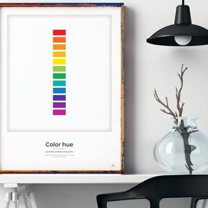 Color Theory HUE Reference Poster, Artist/designer Printable PDF ...