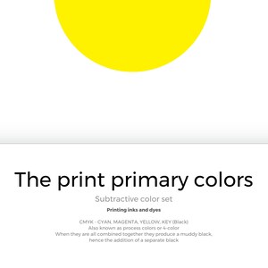 Primary Colours, Color Theory Reference Poster, Artist/designer Digital ...