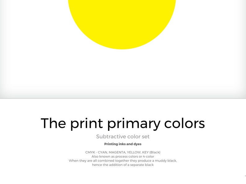 Primary Colours, Color Theory Reference Poster, Artist/designer Digital ...
