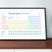 Periodic Table of Elements, Chemistry Science Poster Printable Download ...
