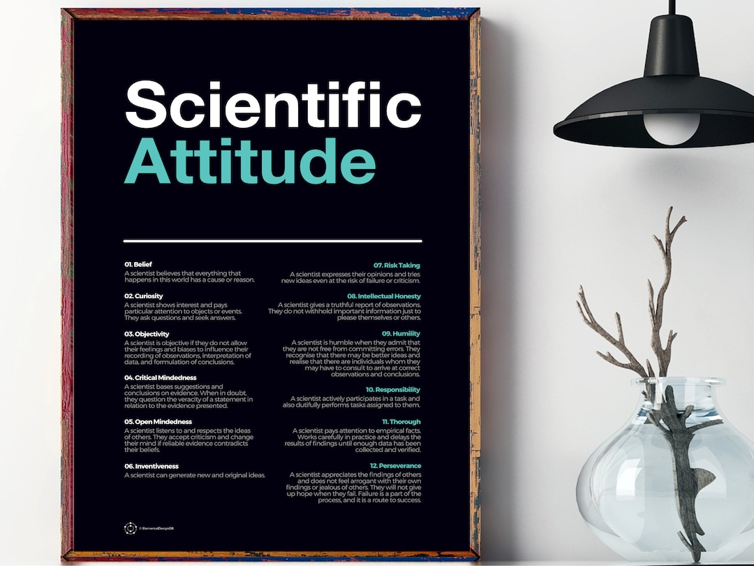 Scientific Attitudes Printable Wall Art Poster ISO & US Sizes Digital ...