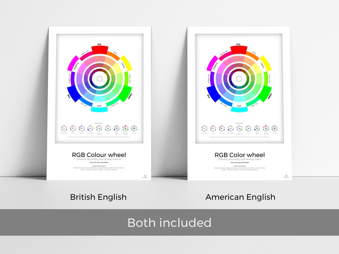 Colour Wheel, Color Theory Reference Poster, Artist/designer Digital ...