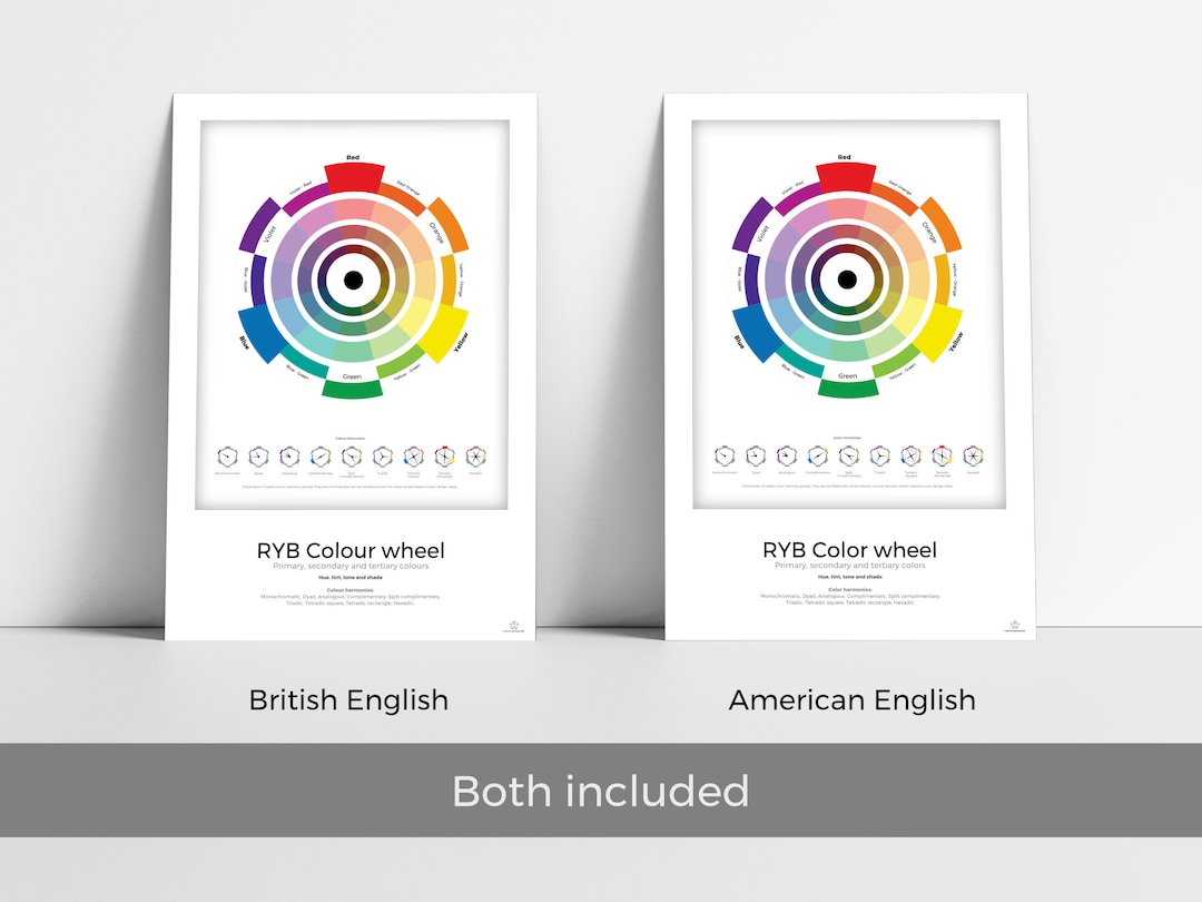 Colour Wheel, Color Theory Reference Poster, Artist/designer Digital ...