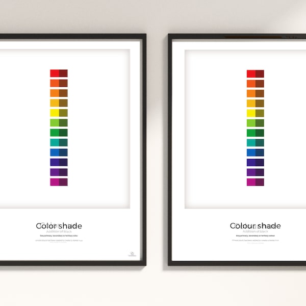 Color Theory Poster - Etsy