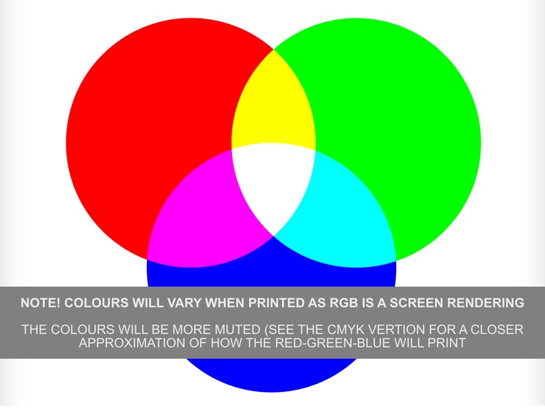 PRIMARY Colour, Color Theory Reference Poster, Artist/designer Digital ...