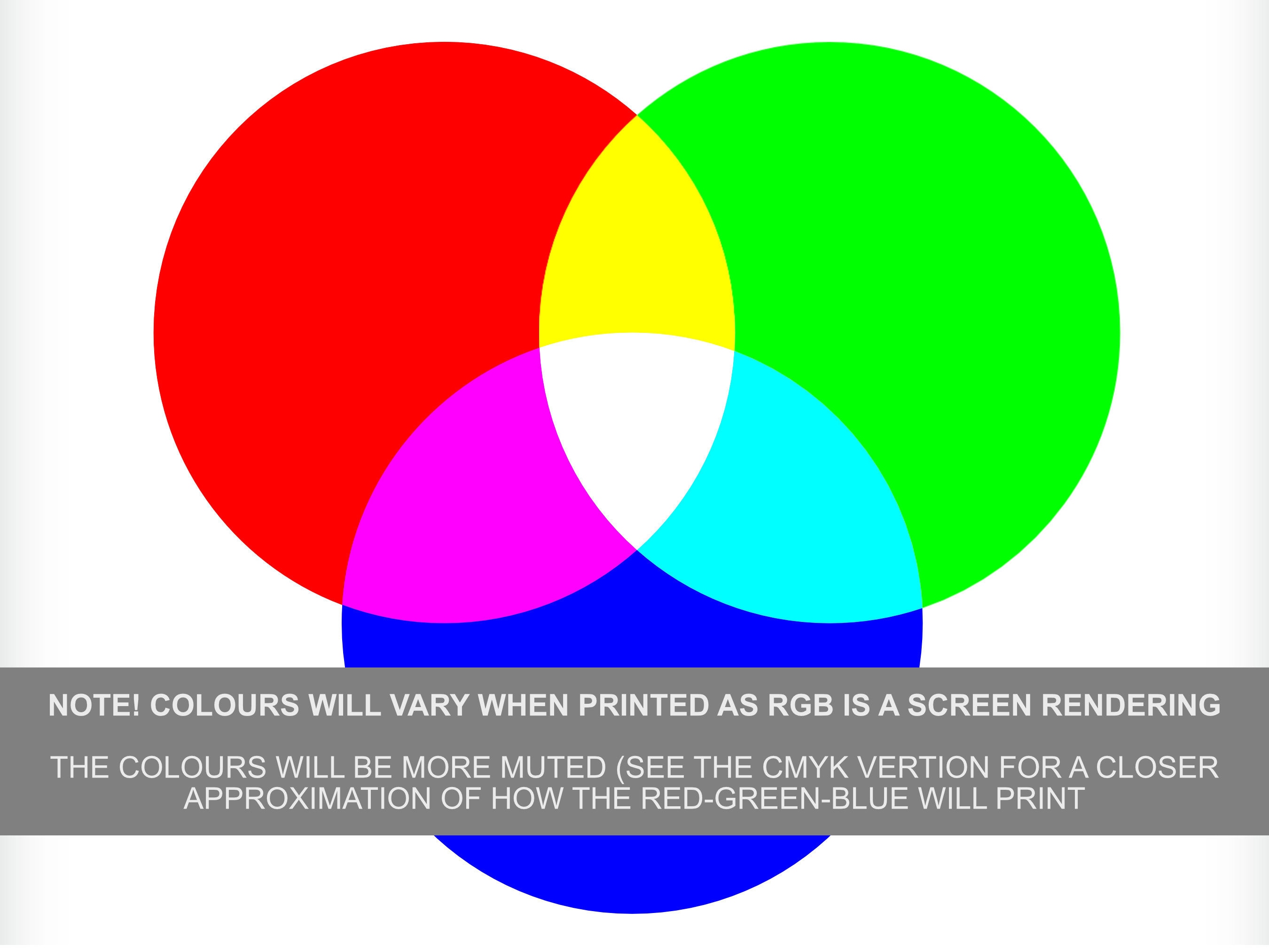 PRIMARY Colour, Color Theory Reference Poster, Artist/designer Digital ...