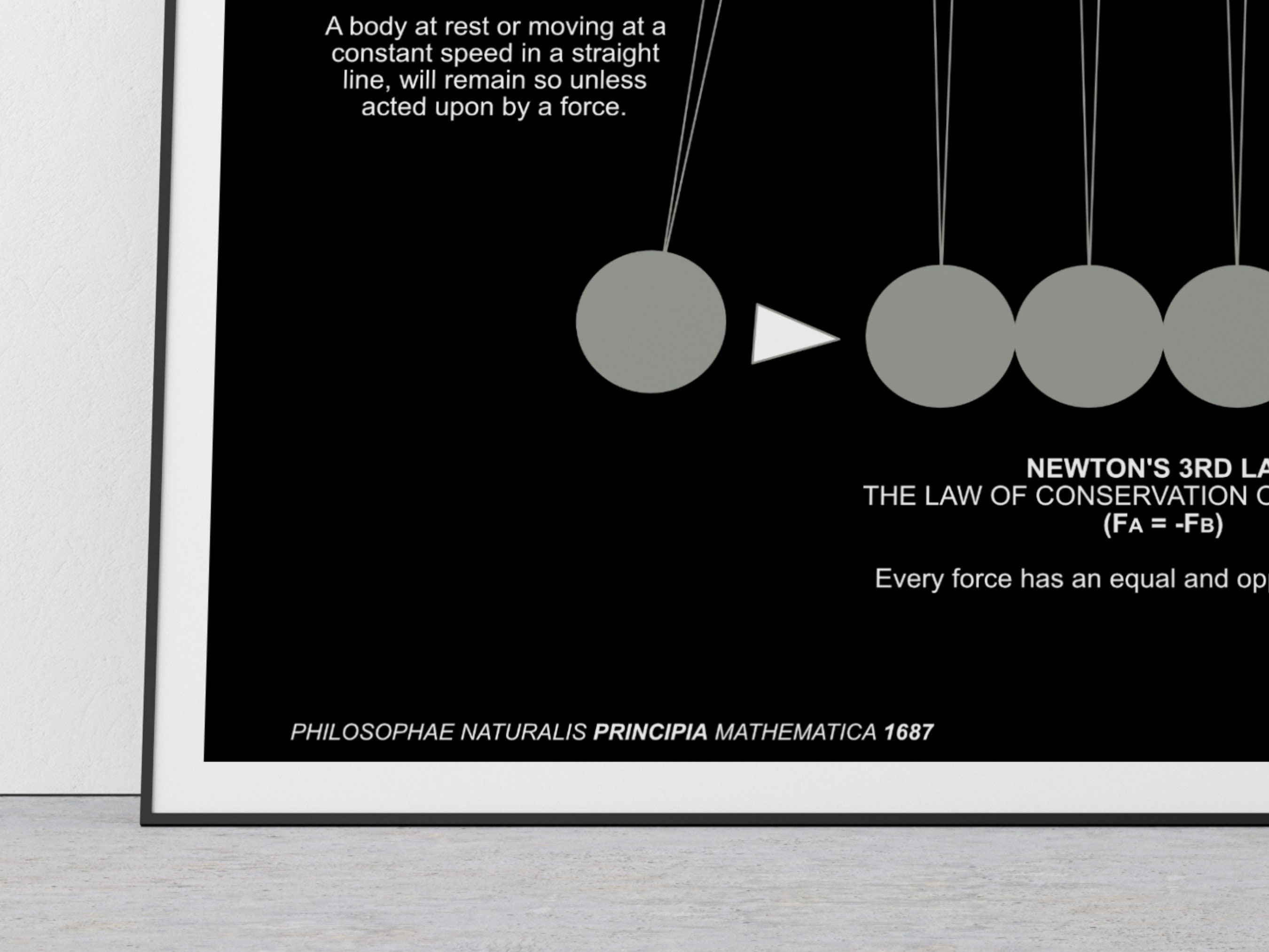 NEWTON'S 3 Laws of Motion, Physics Art Poster, Printable Digital ...