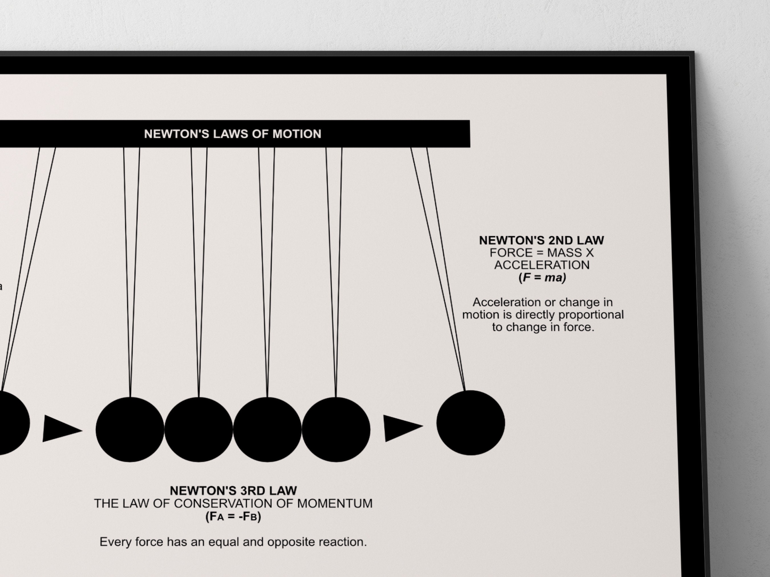 NEWTON'S 3 Laws of Motion, Physics Art Poster, Printable Digital ...