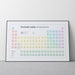 Periodic Table of Elements, Chemistry Science Poster Printable Download ...