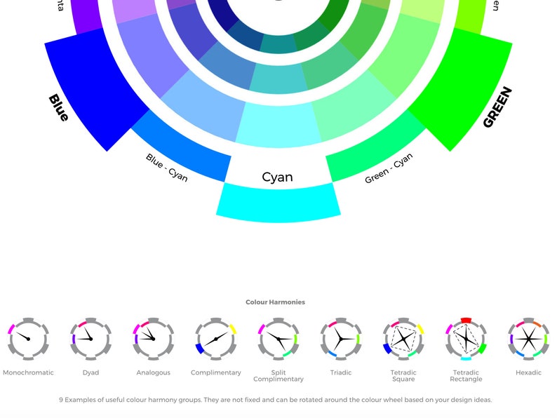 Colour Wheel, Color Theory Reference Poster, Artist/designer Digital ...