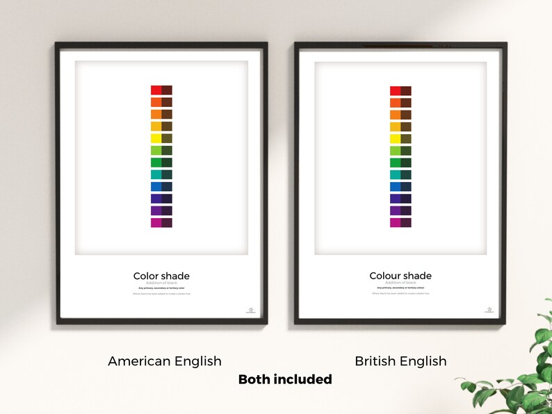 Color Theory SHADE Reference Poster Artist/designer Printable - Etsy