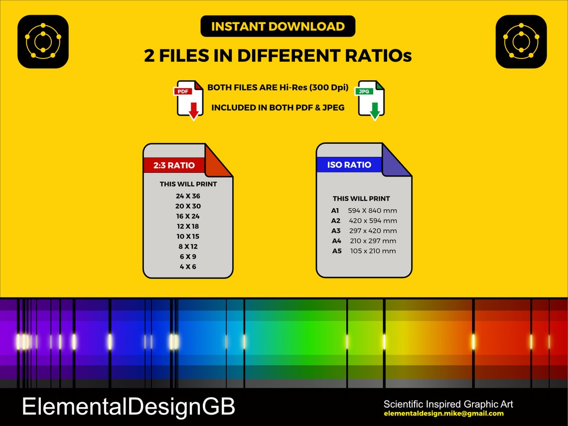 NEWTON'S 3 Laws of Motion, Physics Art Poster, Printable Digital ...