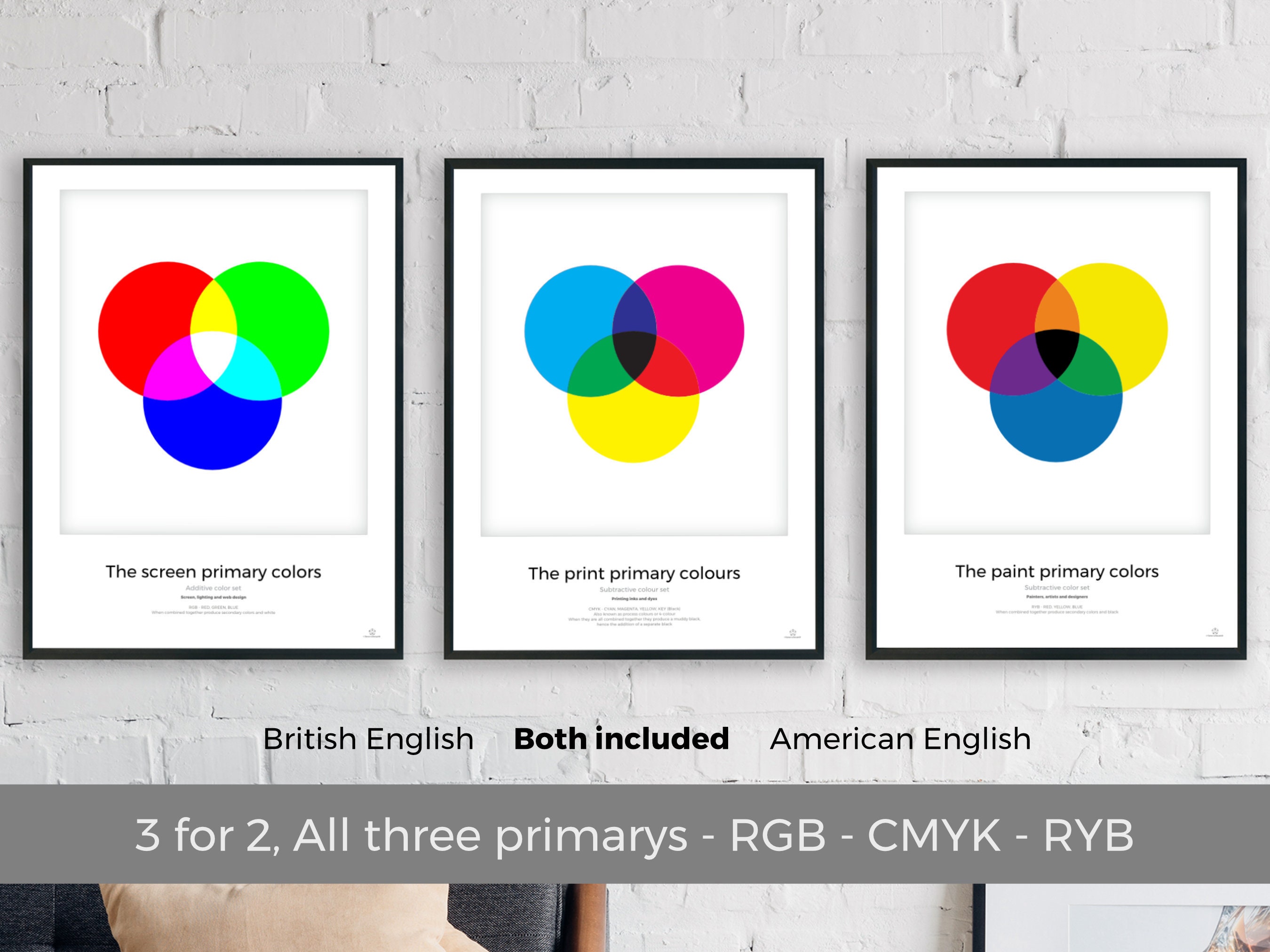 PRIMARY Colour, Color Theory Reference Poster, Artist/designer Digital ...