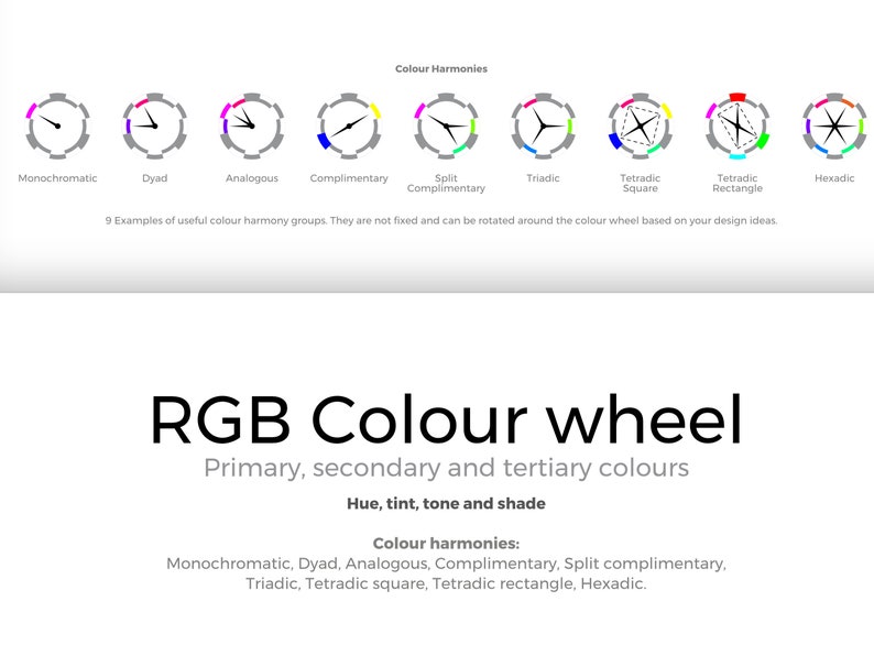 Colour Wheel, Color Theory Reference Poster, Artist/designer Digital ...