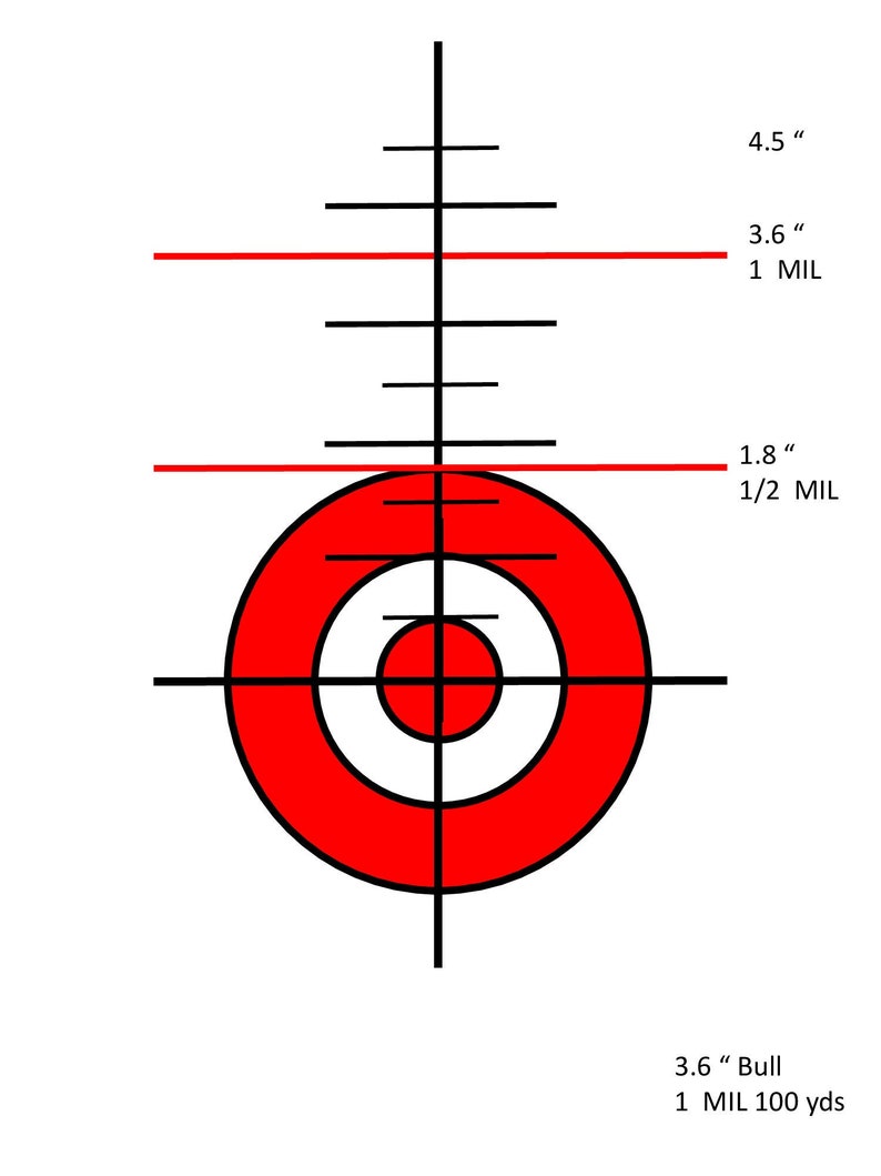 TARGETS-18 Targets Pdfs- 2 With MIL Dot Markings-multiple Sizes ...
