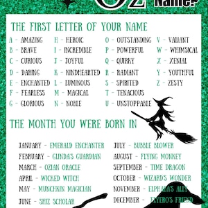 Wicked Musical Party Game: Oz Name Generator (instant Download) - Etsy