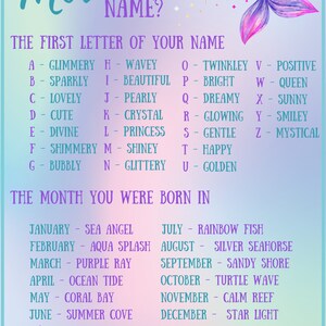 Mermaid - What’s Your Name? | Party Game | Mermaid Party | Mermaid ...