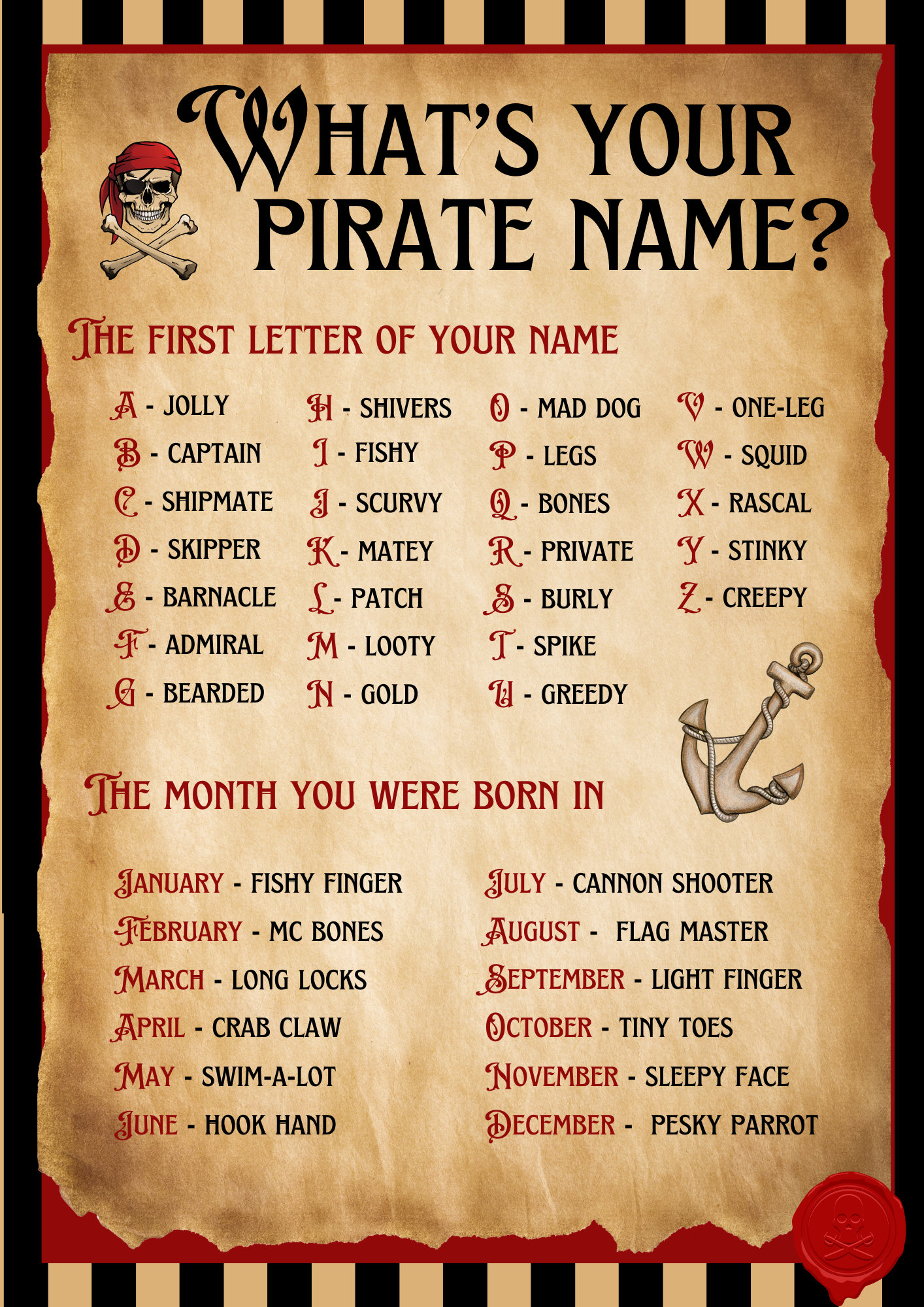 What’s Your Pirate Name? | Pirate Party | Pirate Themed Instant ...