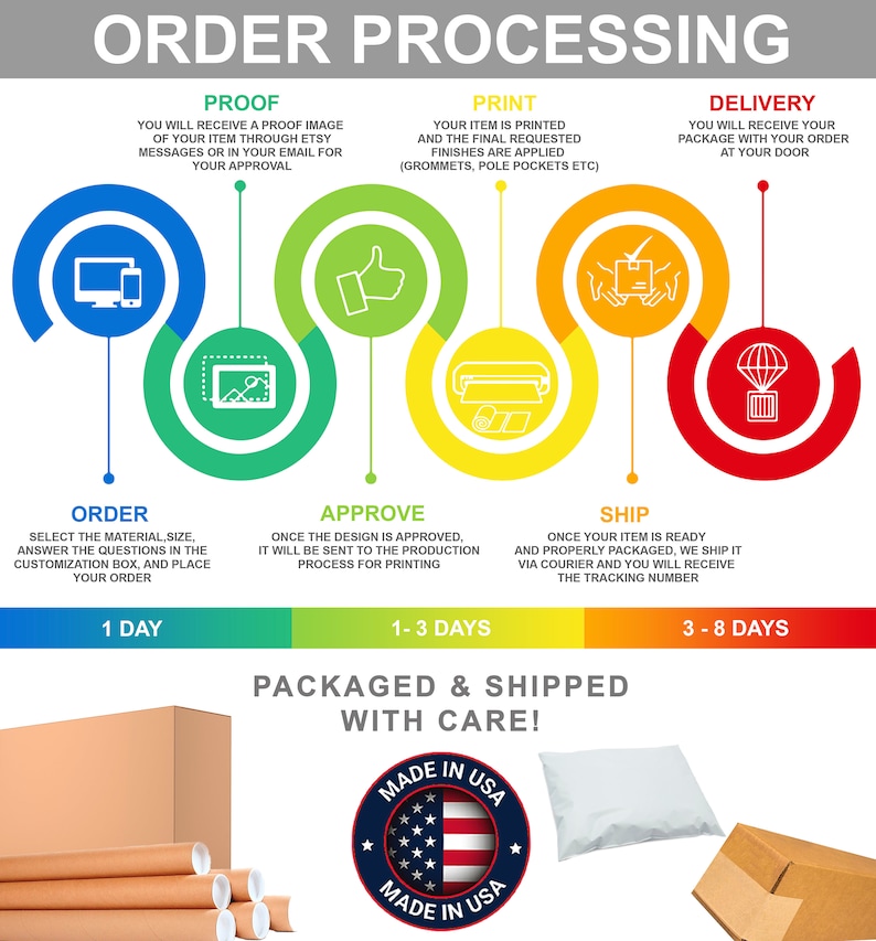 Back to the 90s Polyester Banner, 90s Theme Fabric Banner, Throwback ...