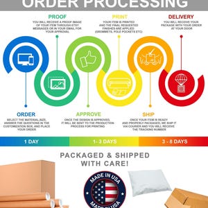 Red and Black Graduation Vinyl Banner: Class of 2025 Backdrop - Etsy