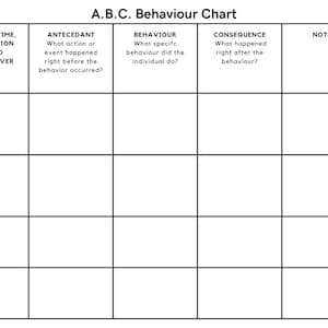 ABC Behavior Chart Printable for Toddlers Kids Classroom, Antecedent ...