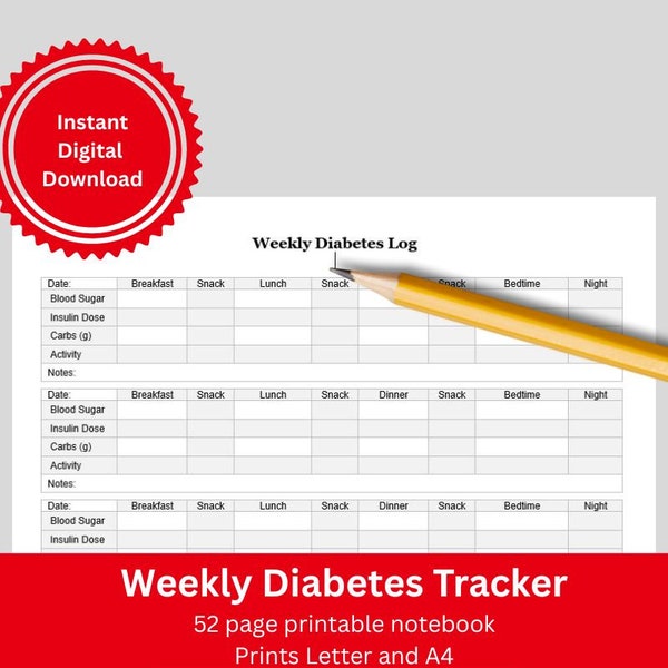 Insulin Printable - Etsy