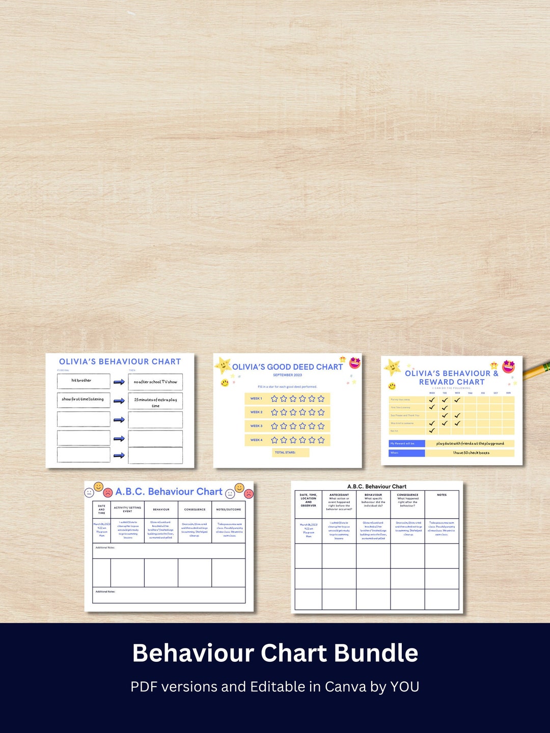 Behavior Management Chart Bundle Printable, Antecedent Behaviour ...