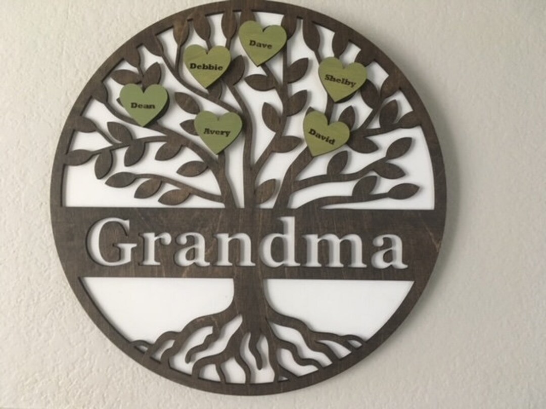 Custom Family Tree Sign - - Etsy