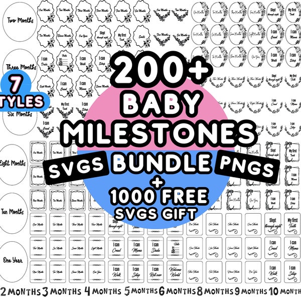Baby Monthly Milestone Svg - Etsy